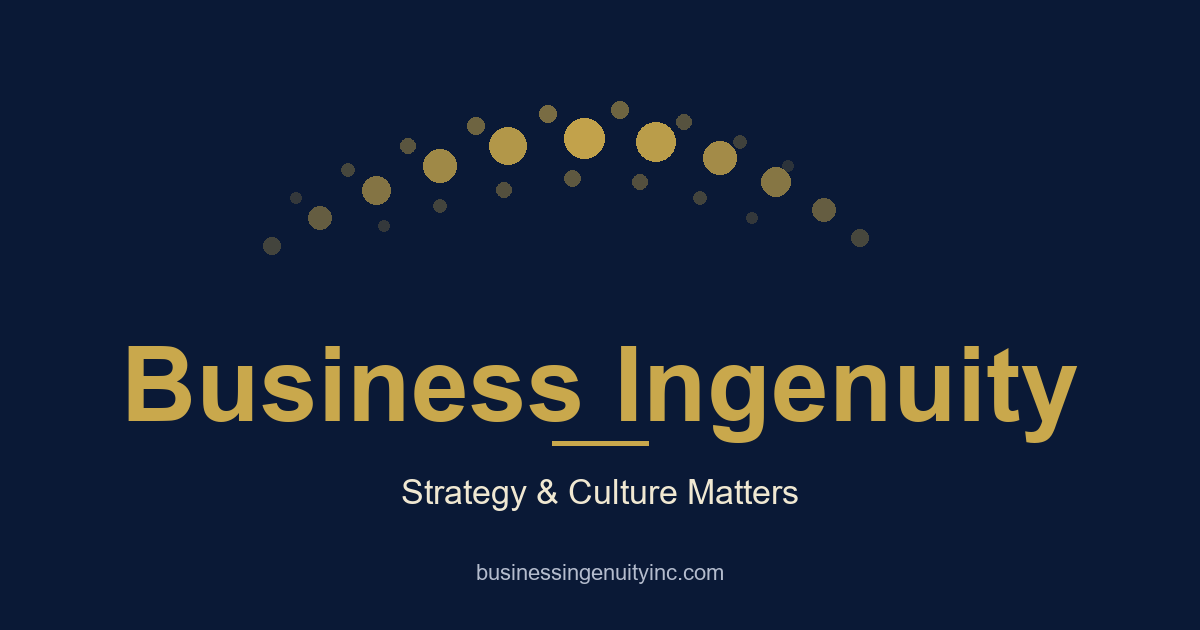 Competitive Landscape Analysis | Business Ingenuity